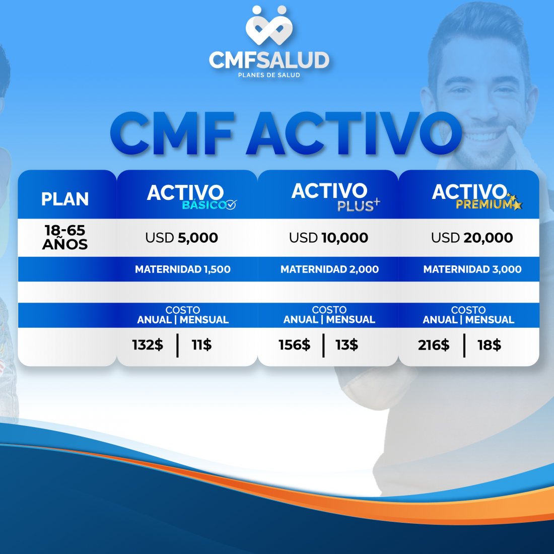 CMF Salud – Centro Médico Familiar