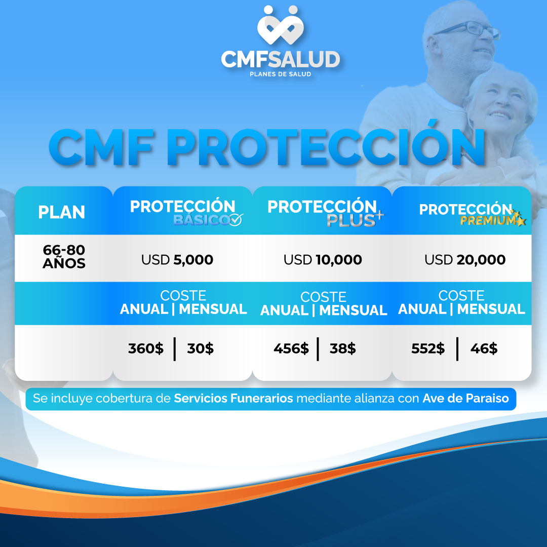 CMF Salud – Centro Médico Familiar