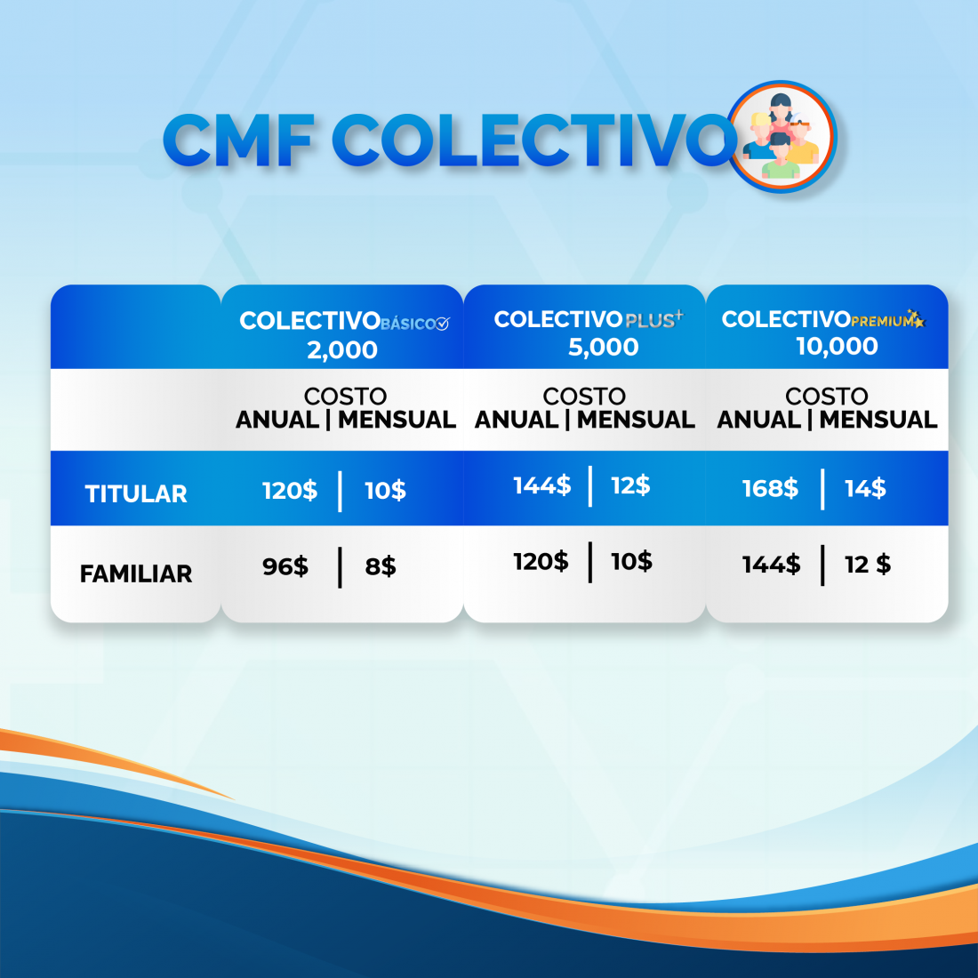 CMF Salud – Centro Médico Familiar