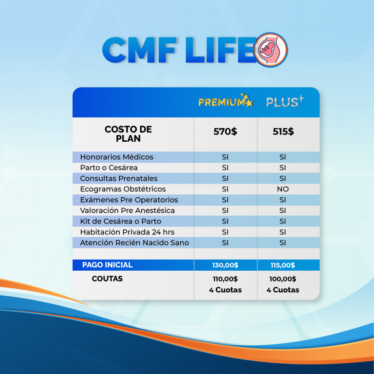 CMF Salud – Centro Médico Familiar